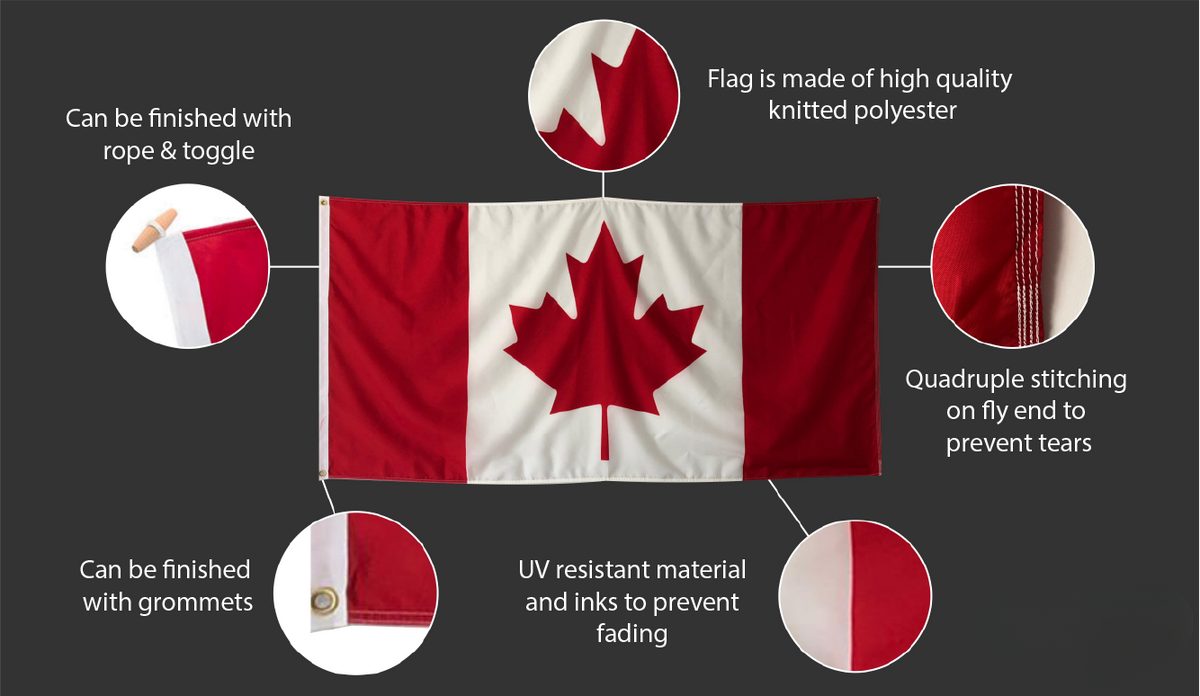 High Quality Canadian Made Flags | Online Flag Store