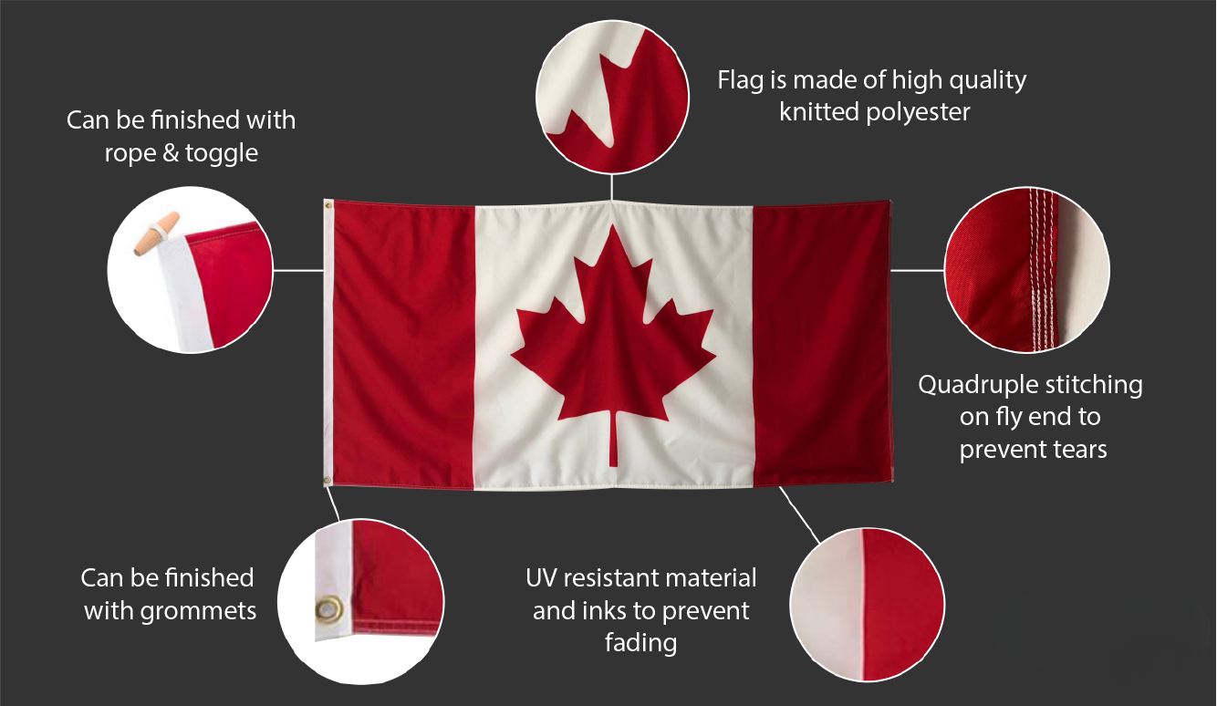 High Quality Canadian Made Flags | Online Flag Store